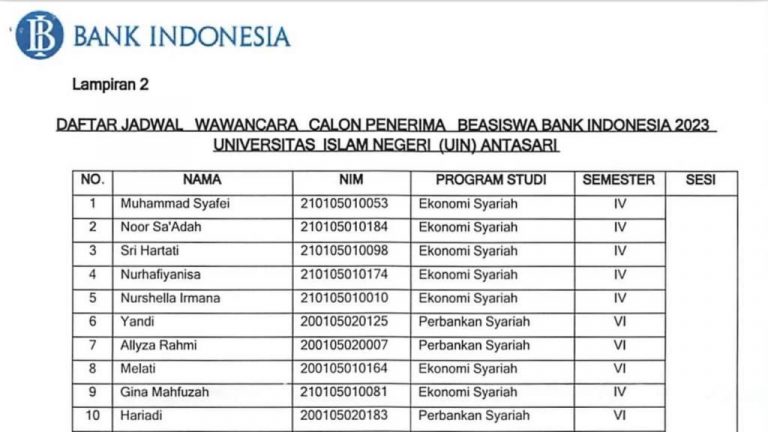 Tujuh Puluh Lima Mahasiswa Diundang Wawancara Calon Penerima Beasiswa BI 2023 di Best Western ...
